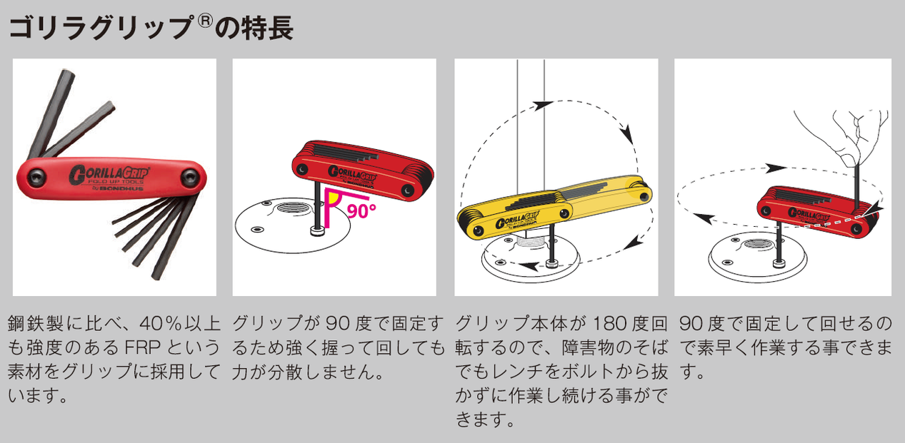 Bondhus 12634/12638 GorillaGrip-TF8/TR-TF8, Set of 8 Star Fold-up Keys — The Generalist by Pang ...